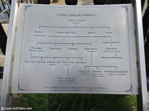 Explore the Paradise : PESHWA HERITAGE IN PUNE – A WALK THROUGH WADAS ...